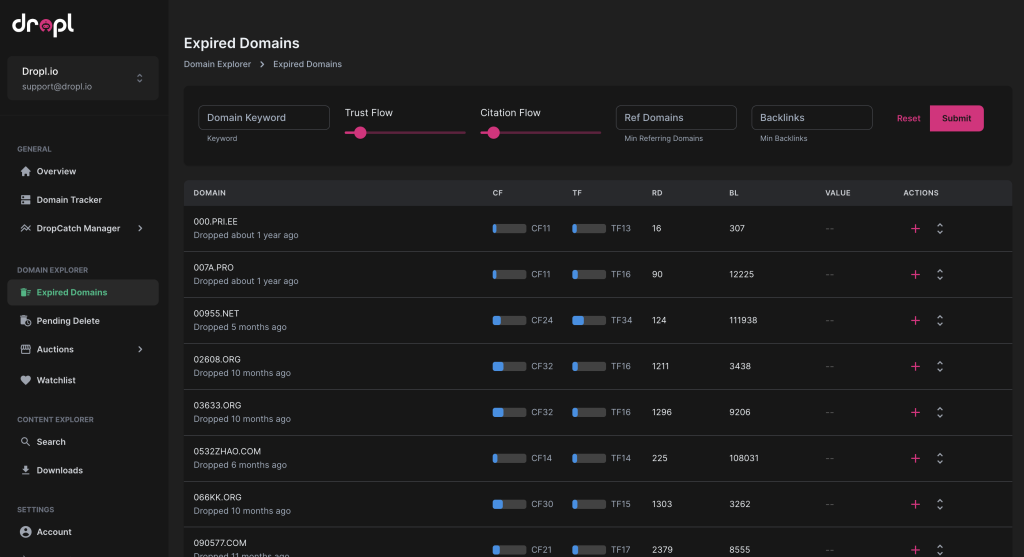 Find and Buy Expired Domains with Traffic and Authority